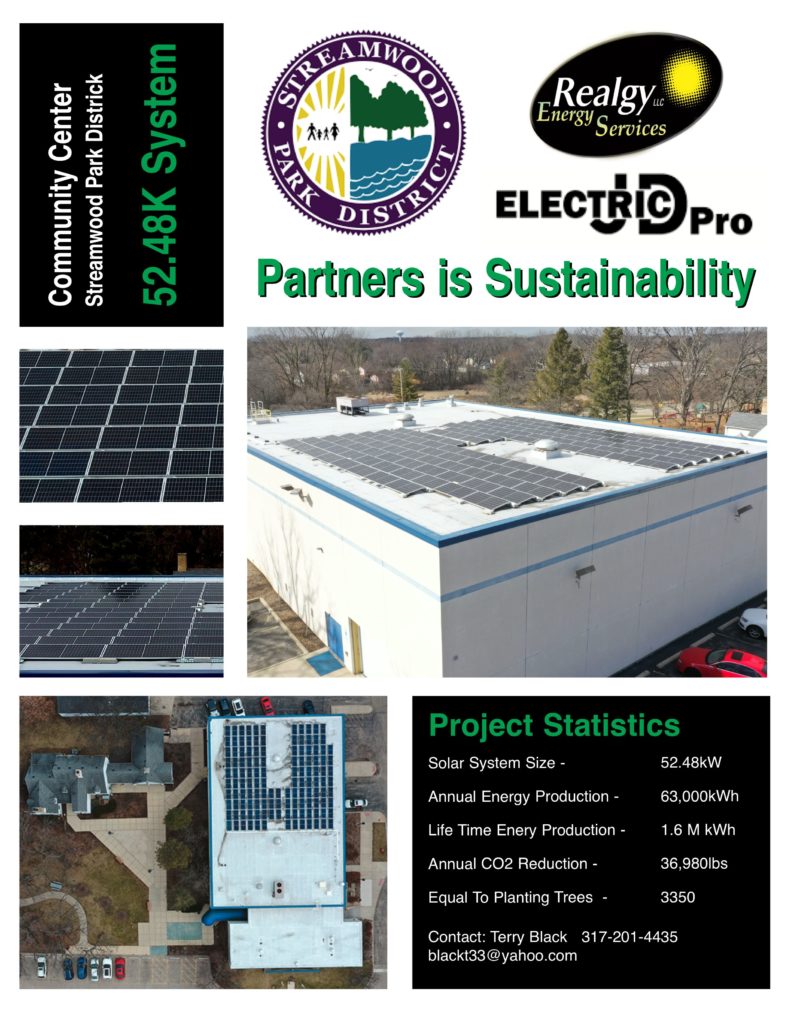 Streamwood Park District 777 S. Bartlett Rd Streamwood, Il 60107 630 ...